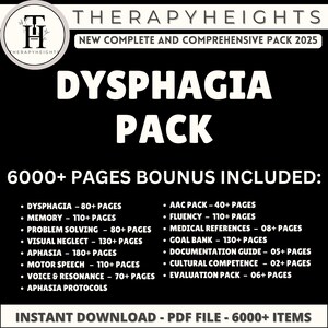Dysphagia Pack, PDF, Patient Handouts, Worksheets, Resources ...