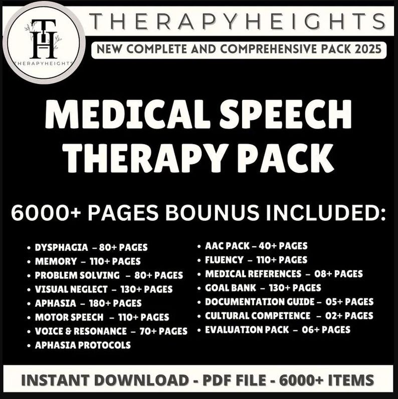 Dysphagia Pack, PDF, Patient Handouts, Worksheets, Resources ...