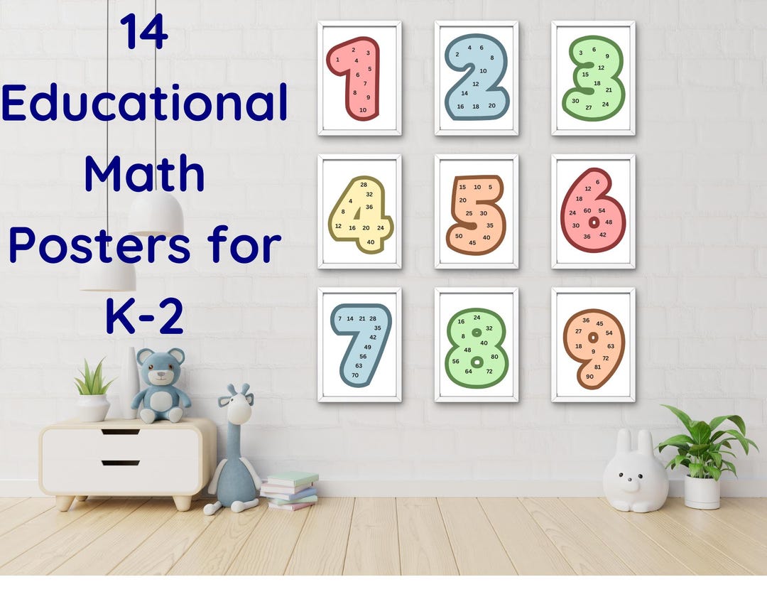 K 2 Engaging Math Poster Bundle for Kids Digital Download - Etsy