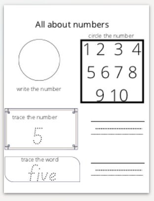 All About Numbers 1-10 - Etsy