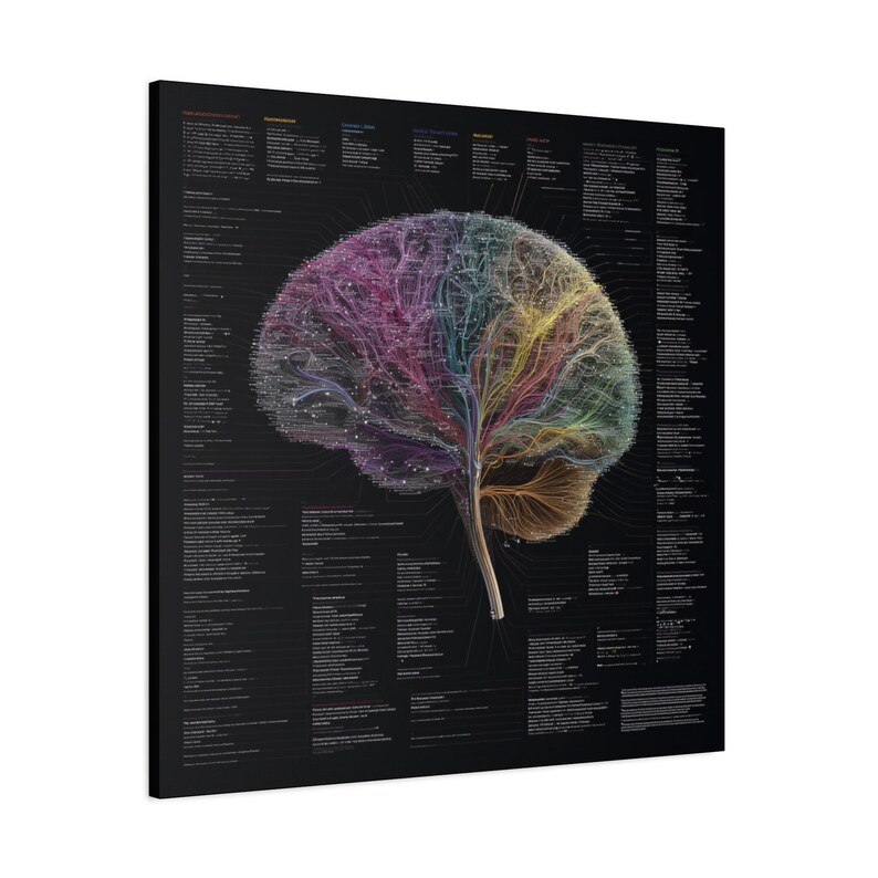 Brain Canvas Neuroscience Wall Art Colorful Brain Print Modern Science ...