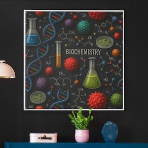 Biochemistry Poster Science Wall Art STEM Classroom Decor Chemistry ...