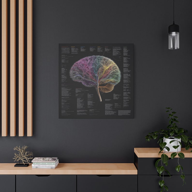 Brain Canvas Neuroscience Wall Art Colorful Brain Print Modern Science ...