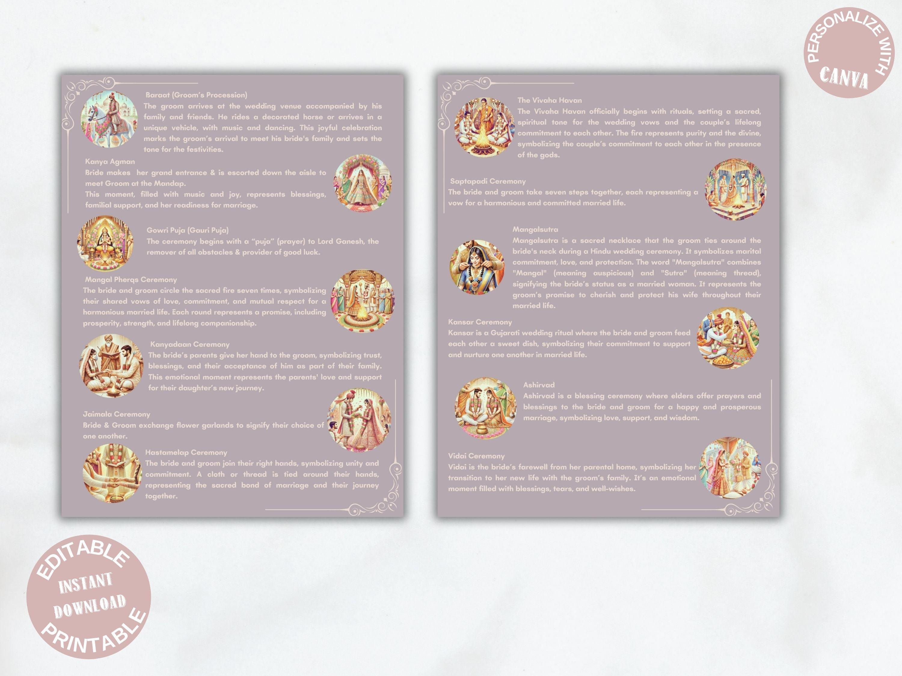 Indian Wedding Program Template | Editable Digital Design Traditional ...
