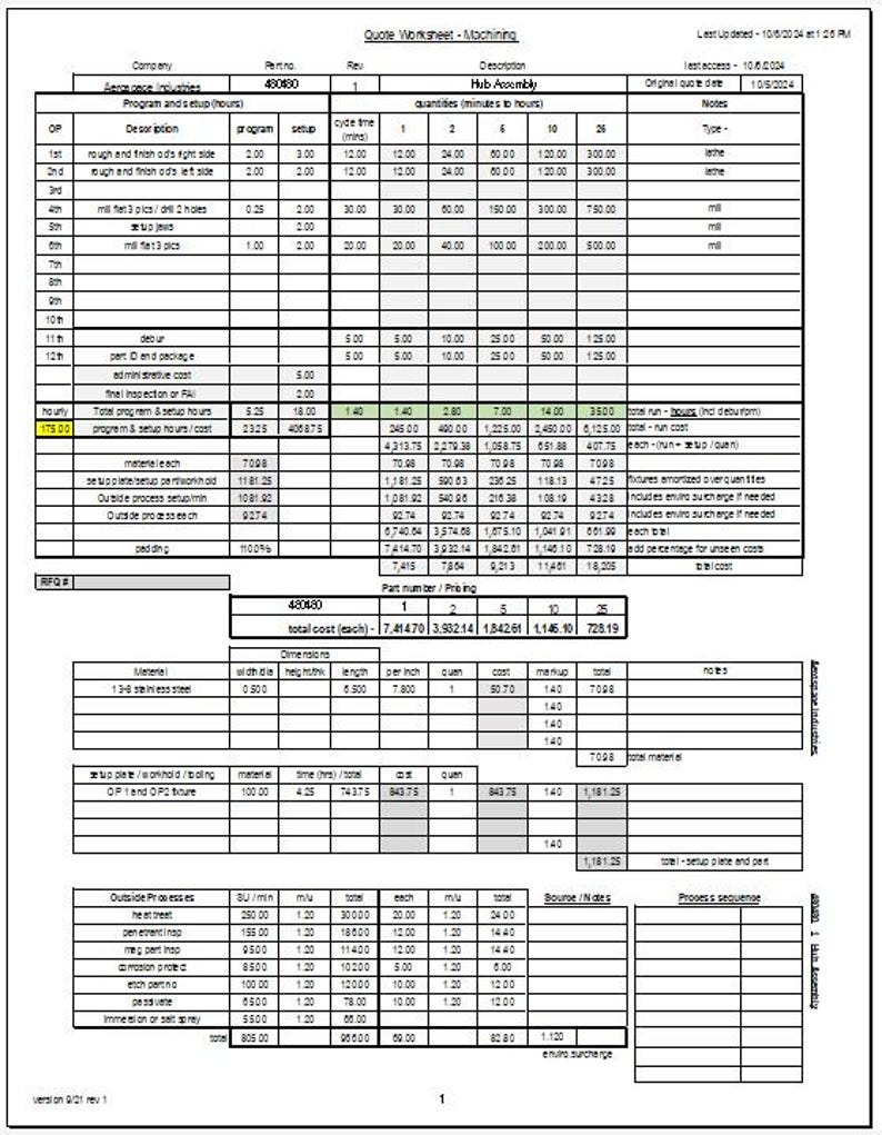 Machining Quote Worksheet – Customizable Spreadsheet by Industry ...