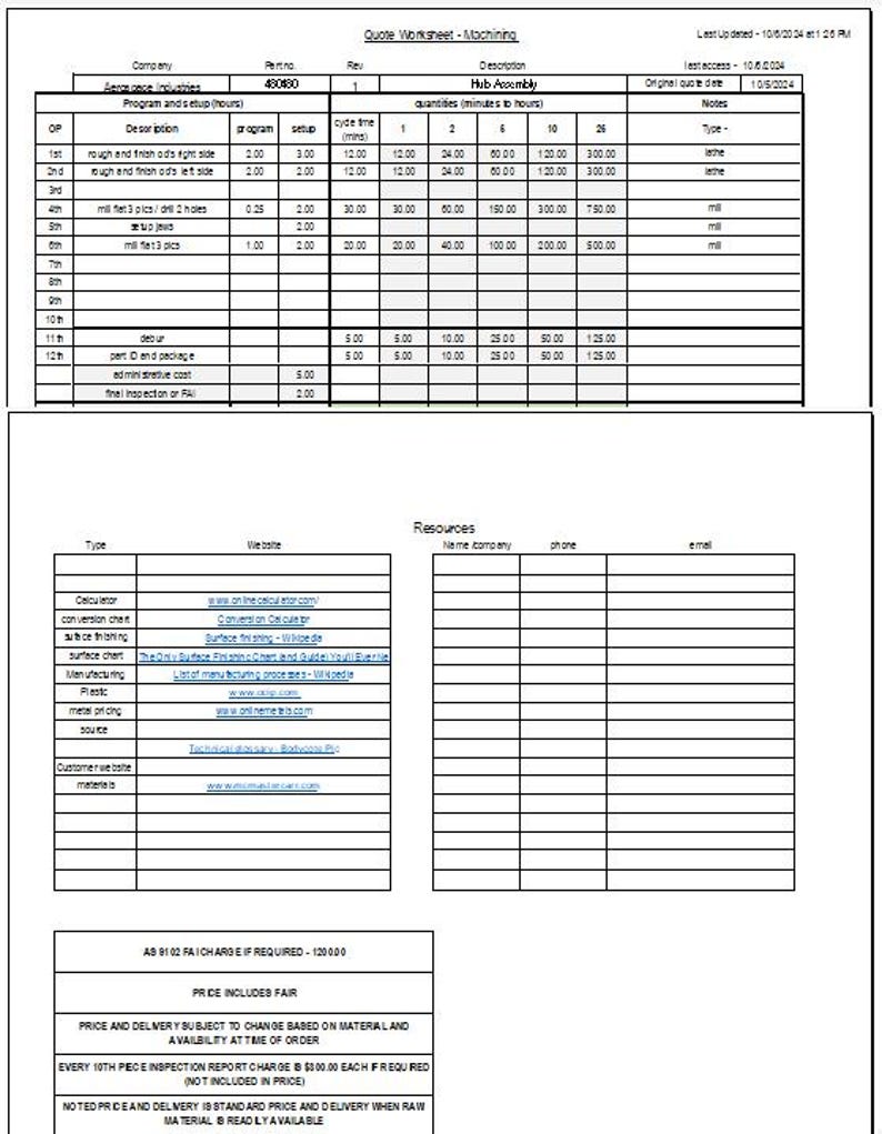 Machining Quote Worksheet – Customizable Spreadsheet by Industry Veteran - Etsy