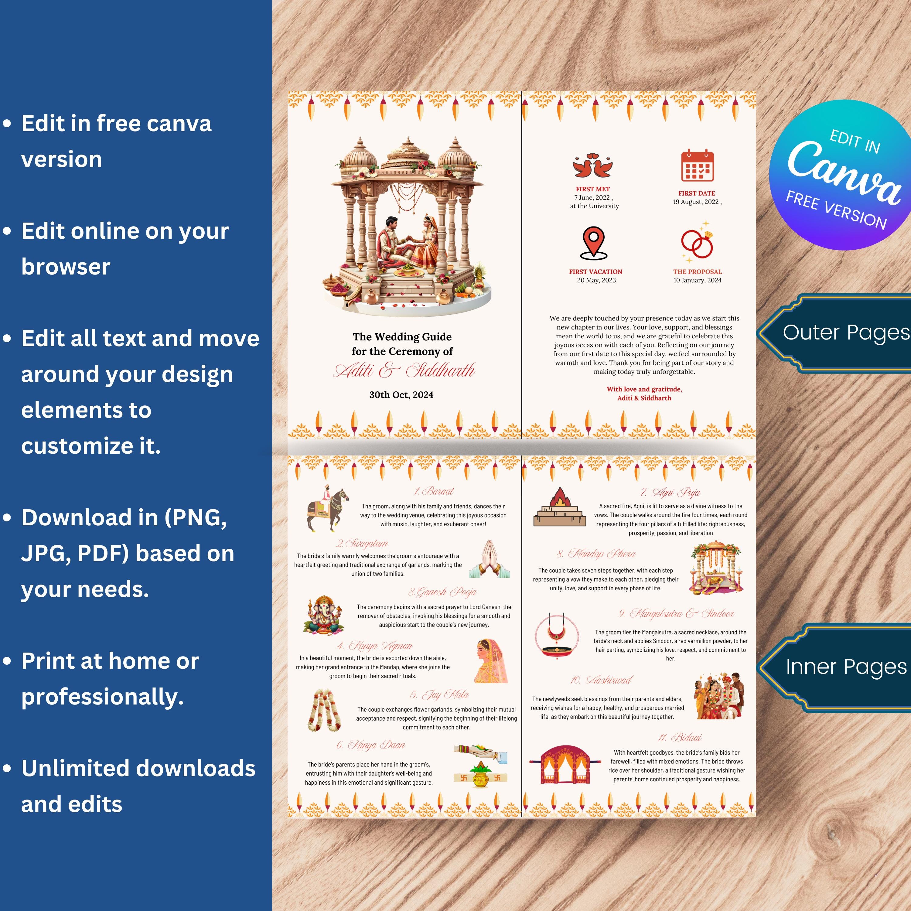 Hindu Wedding Program, Traditional Hindu Template, Editable Ceremony ...