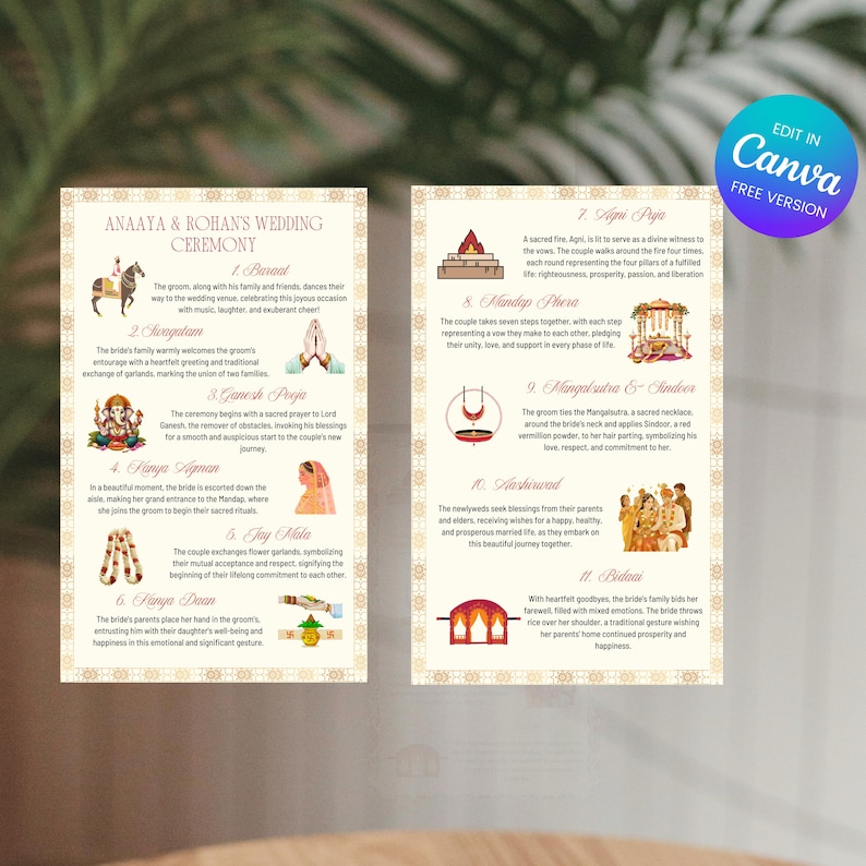 Hindu Wedding Program, Editable Gujarati Ceremony Guide, Two Sided Card ...