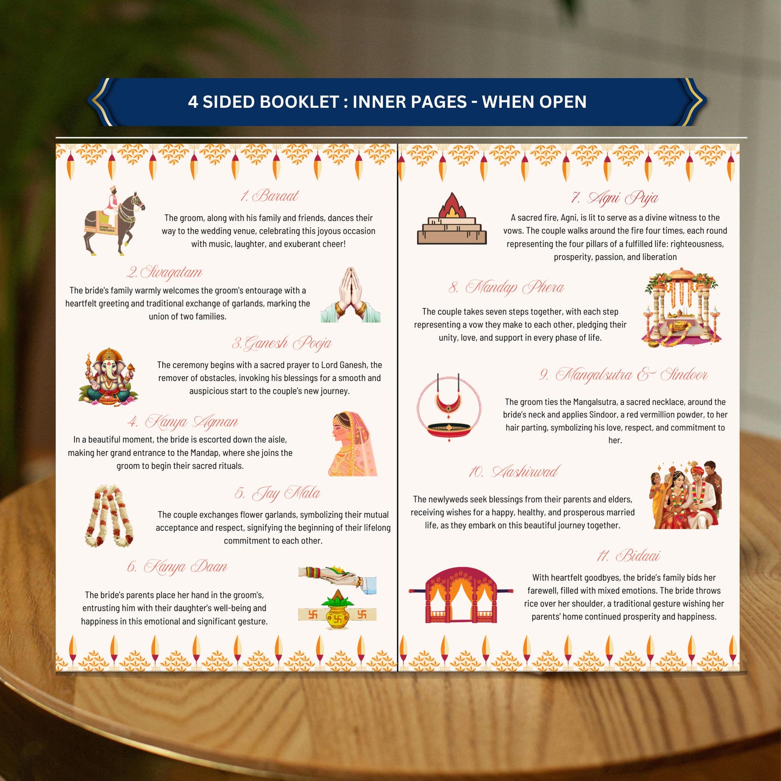 Hindu Wedding Program, Traditional Hindu Template, Editable Ceremony ...