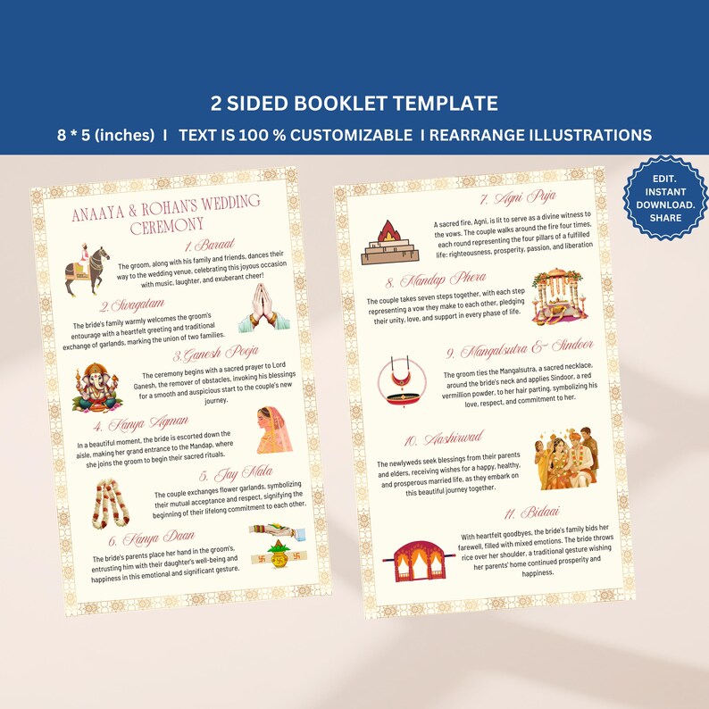 Hindu Wedding Program, Editable Gujarati Ceremony Guide, Two Sided Card ...