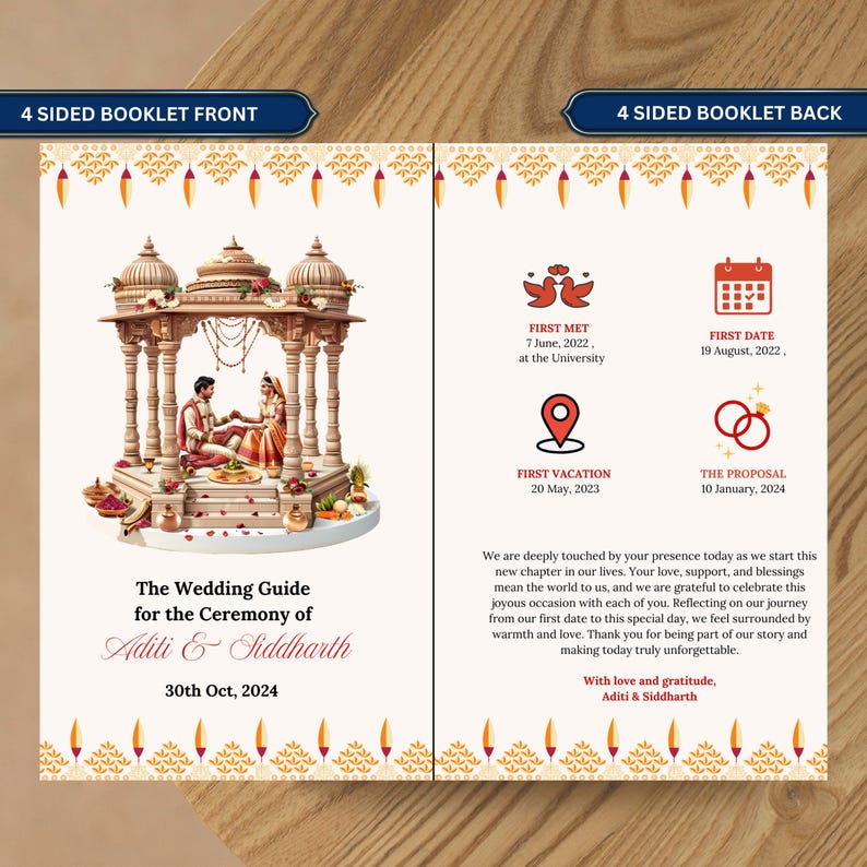 Hindu Wedding Program, Traditional Hindu Template, Editable Ceremony Guide, Rituals Explained ...