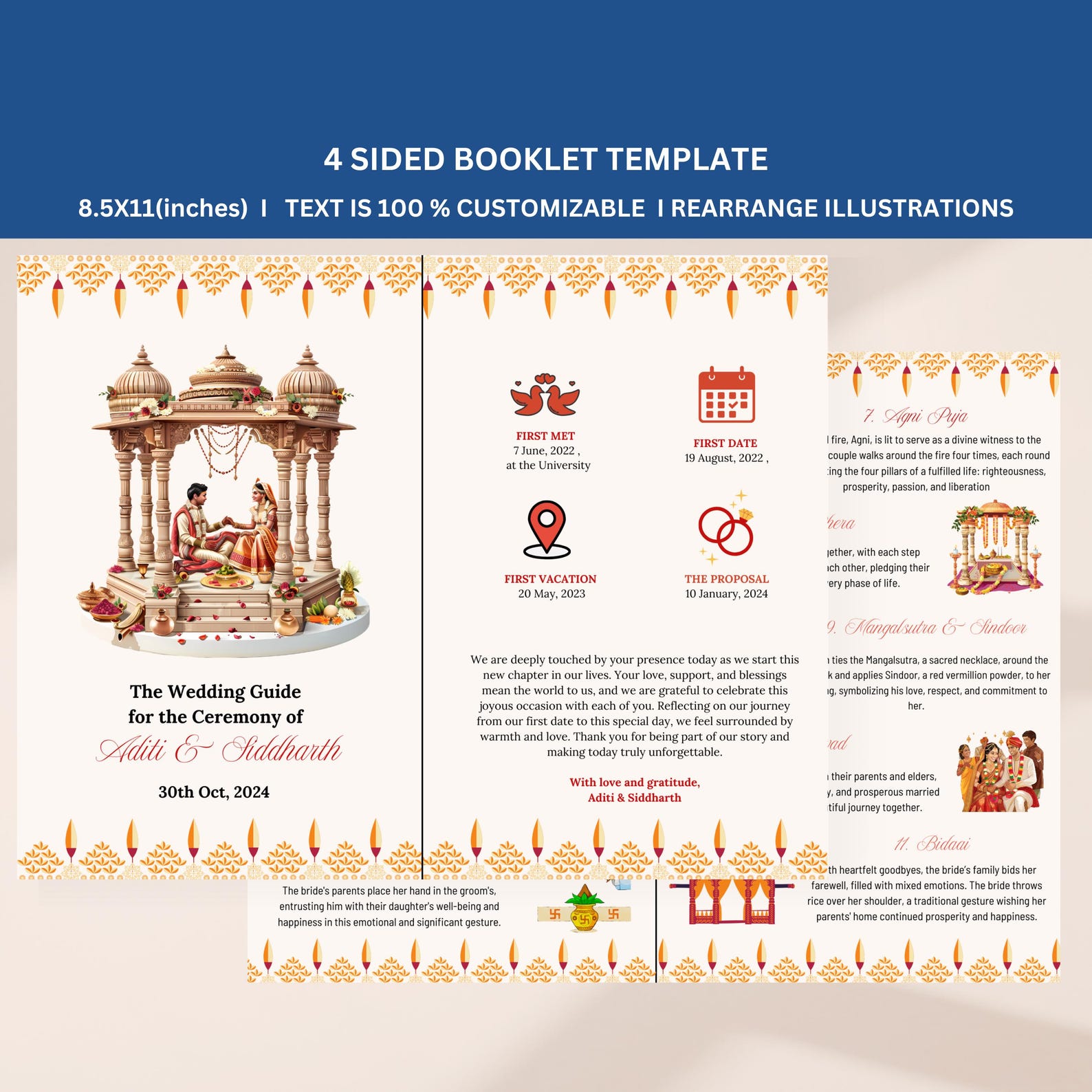 Hindu Wedding Program, Traditional Hindu Template, Editable Ceremony ...