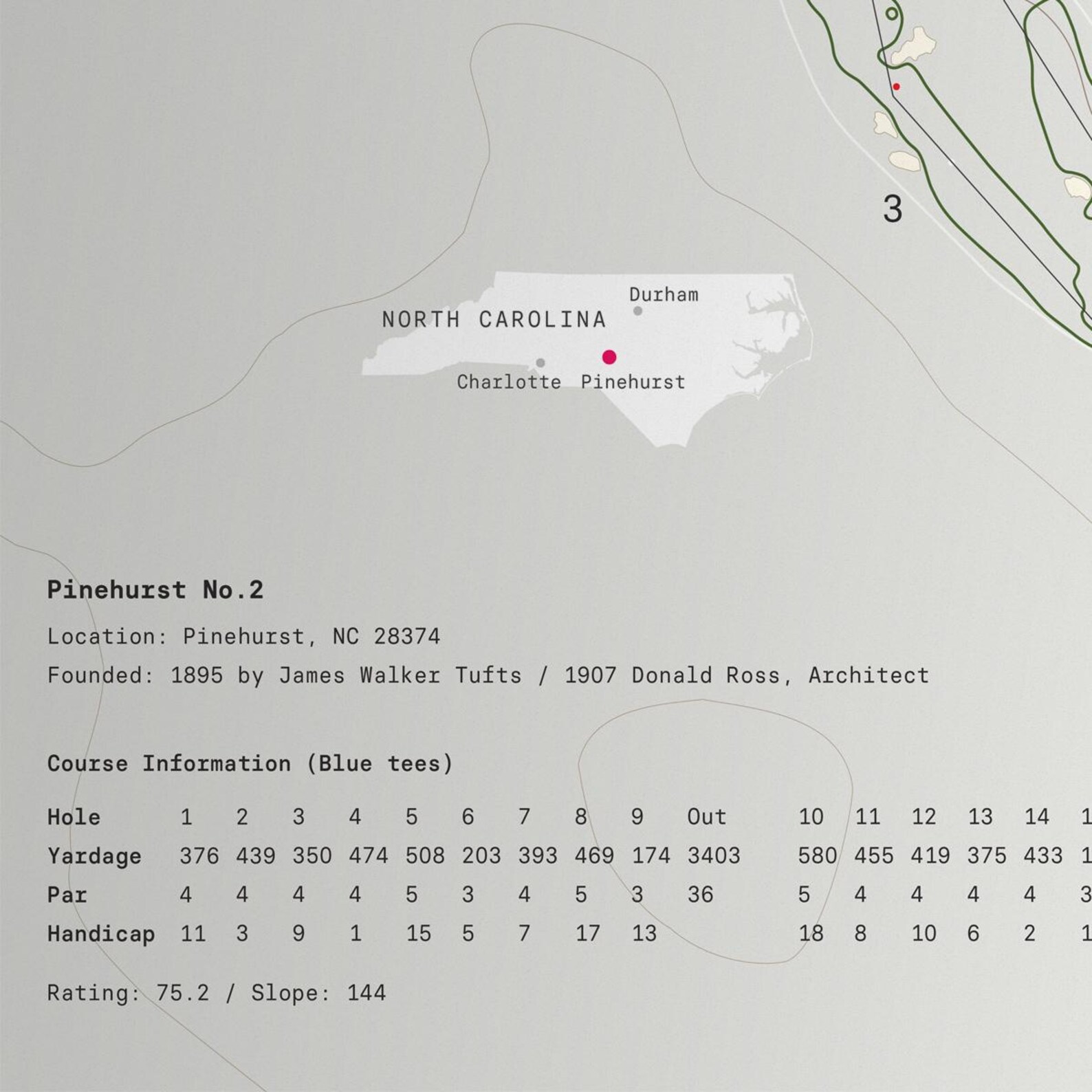 Pinehurst No 2 - Course Map Illustration - North Carolina - Destination ...