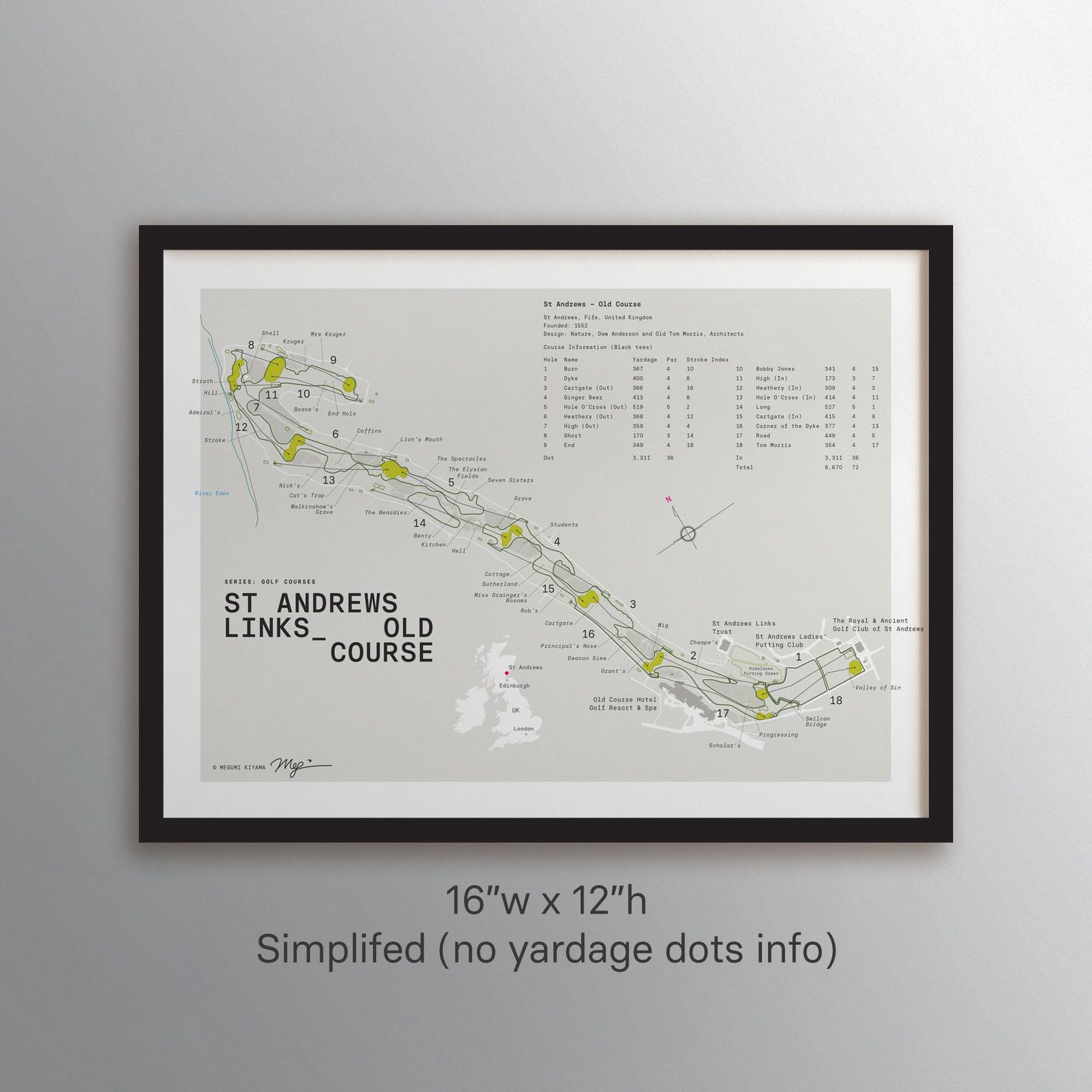 St. Andrews Links - Old Course - Infographic Course Illustration - Etsy