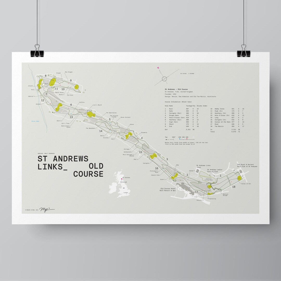 St. Andrews Links - Old Course - Infographic Course Illustration - Etsy