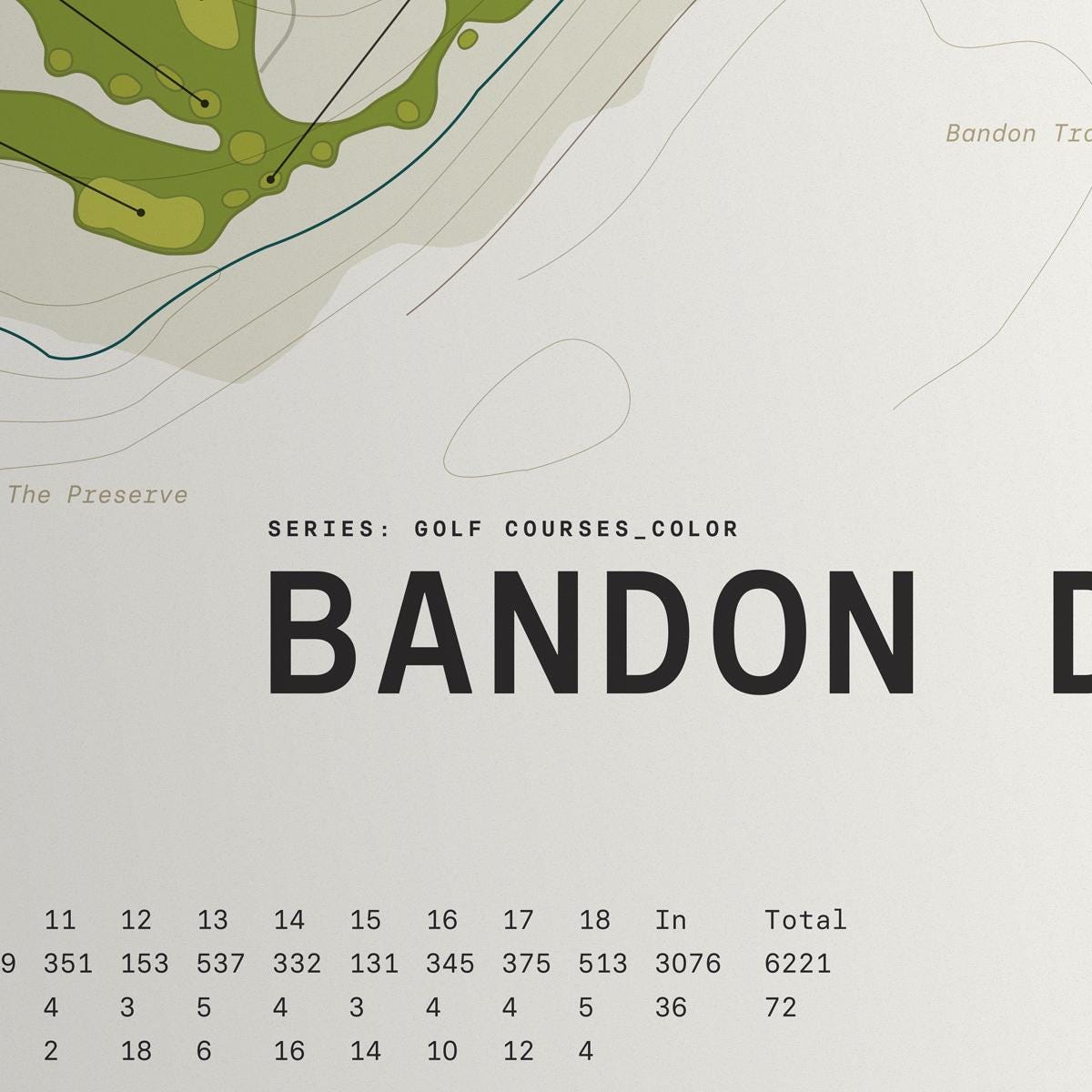 Bandon Dunes - COLOR Course Map Illustration - Etsy