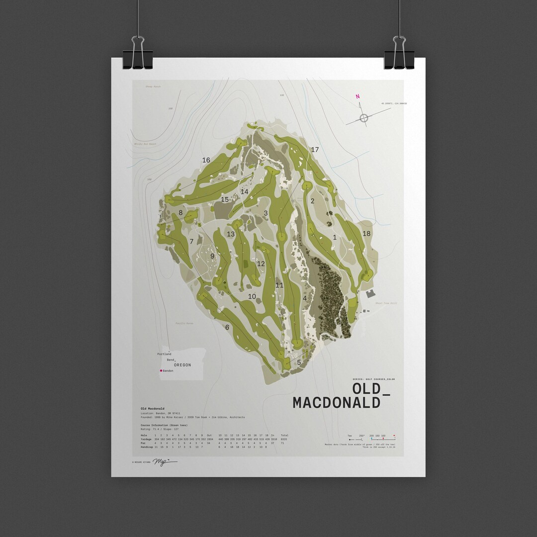 Old Macdonald - Course Illustration - Etsy