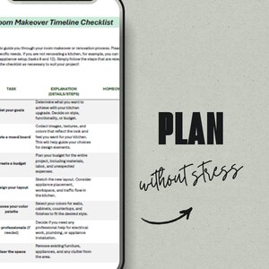 Room Makeover Checklist: Renovation Timeline & Planning (digital ...