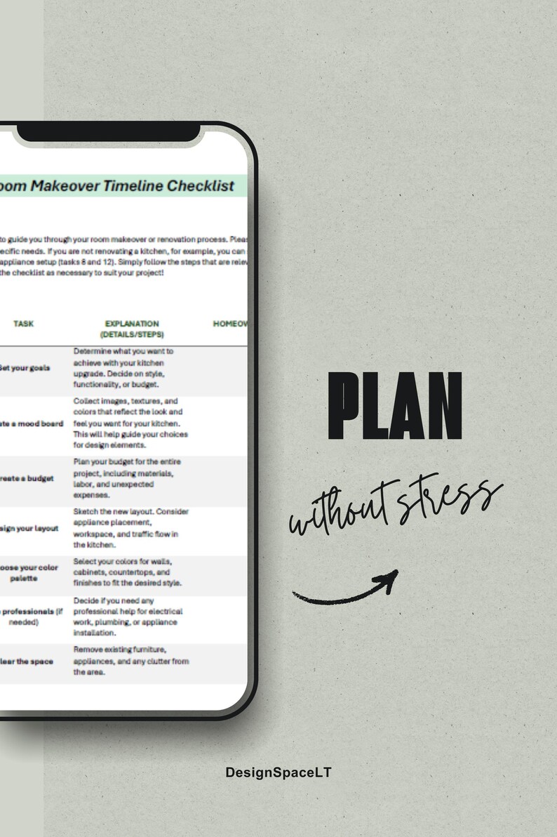 Room Makeover Checklist, Renovation Timeline, Makeover Planning ...