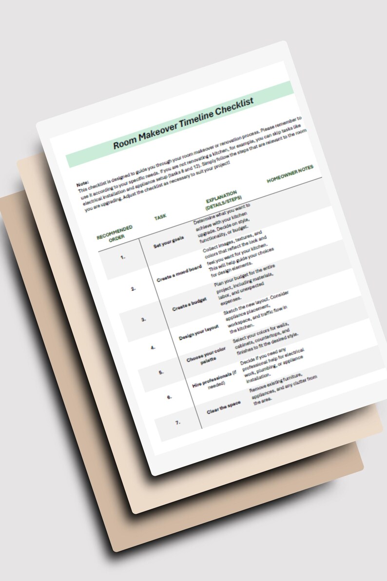 Room Makeover Checklist, Renovation Timeline, Makeover Planning ...