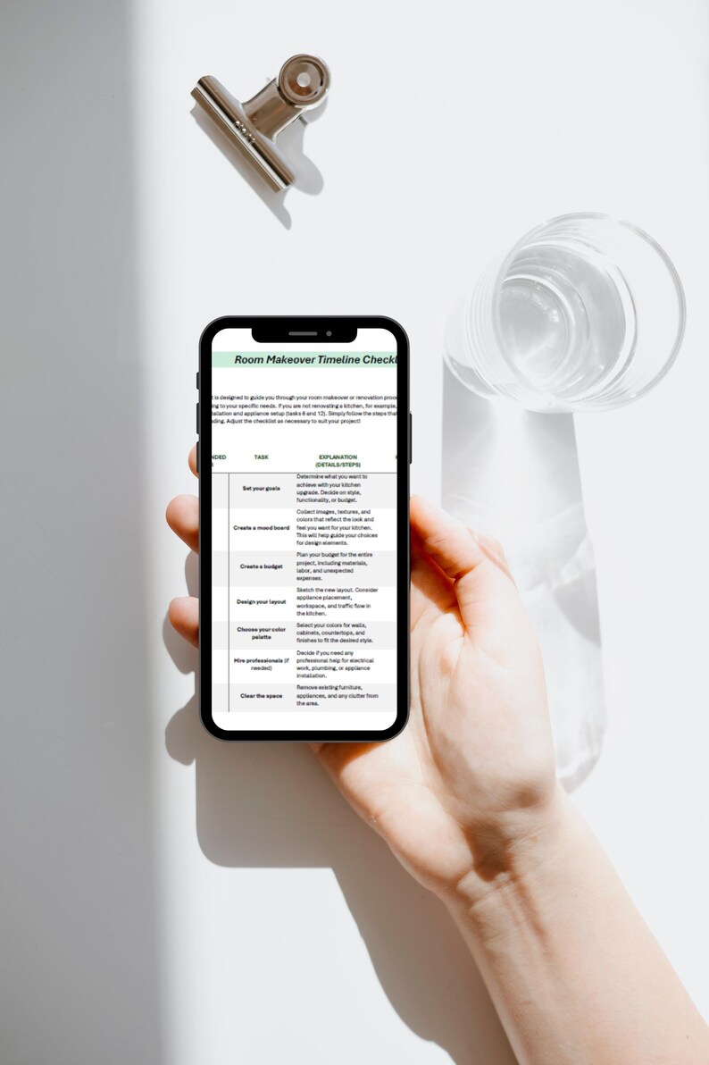 Room Makeover Checklist, Renovation Timeline, Makeover Planning ...