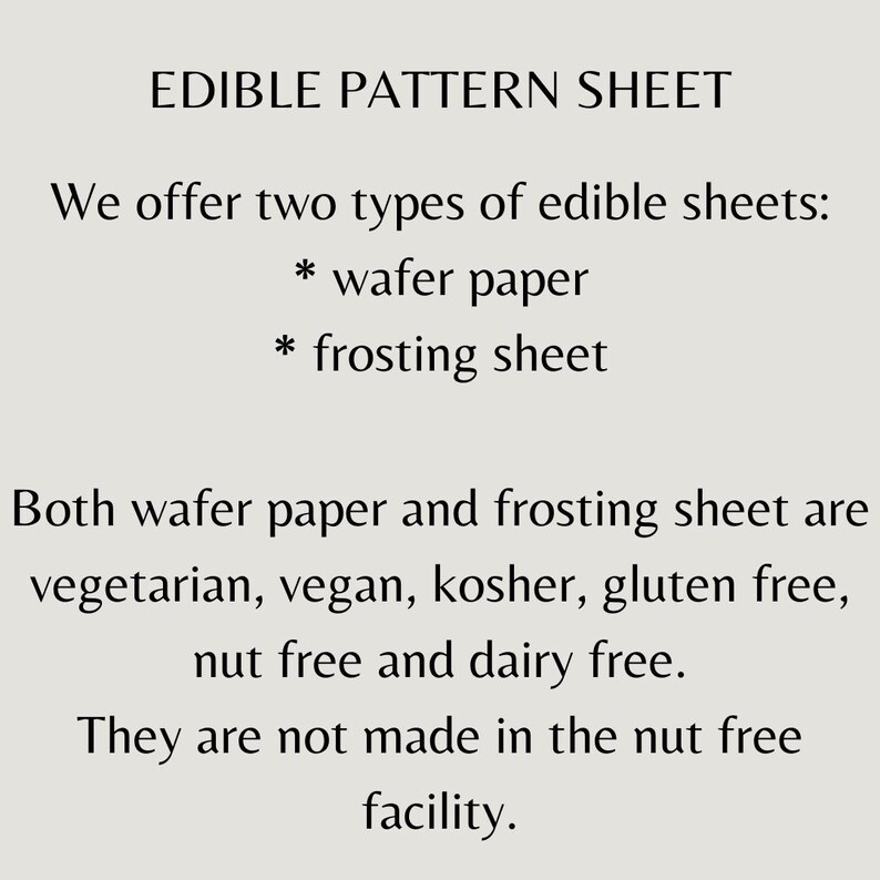 Red Christmas Edible Pattern Sheet, Wafer Paper or Frosting Sheet - Etsy
