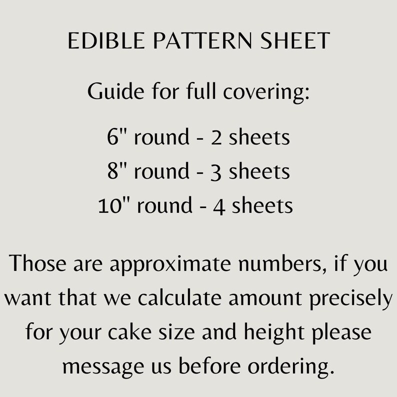 Red Christmas Edible Pattern Sheet, Wafer Paper or Frosting Sheet - Etsy