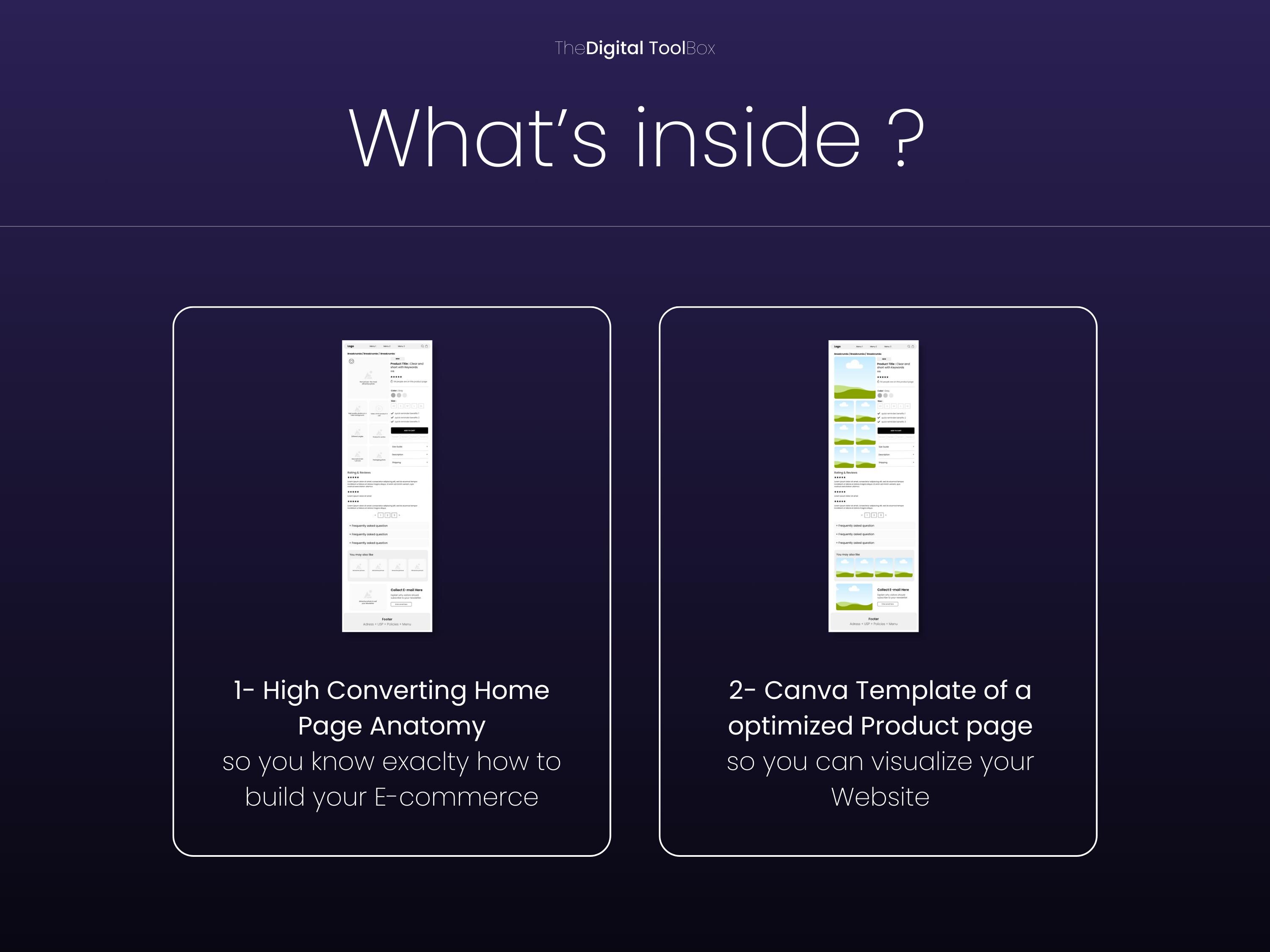 E-commerce Product Page Design Guide Website Template Shopify Website ...