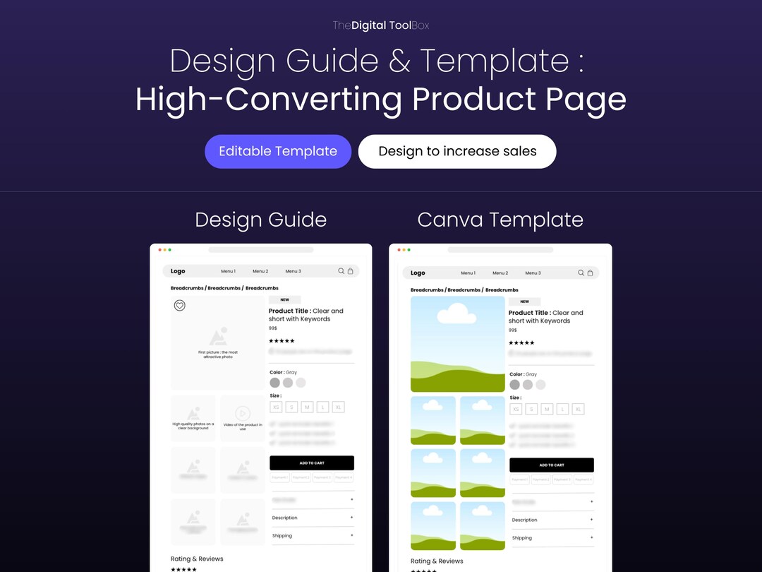 E-commerce Product Page Design Guide Website Template Shopify Website ...
