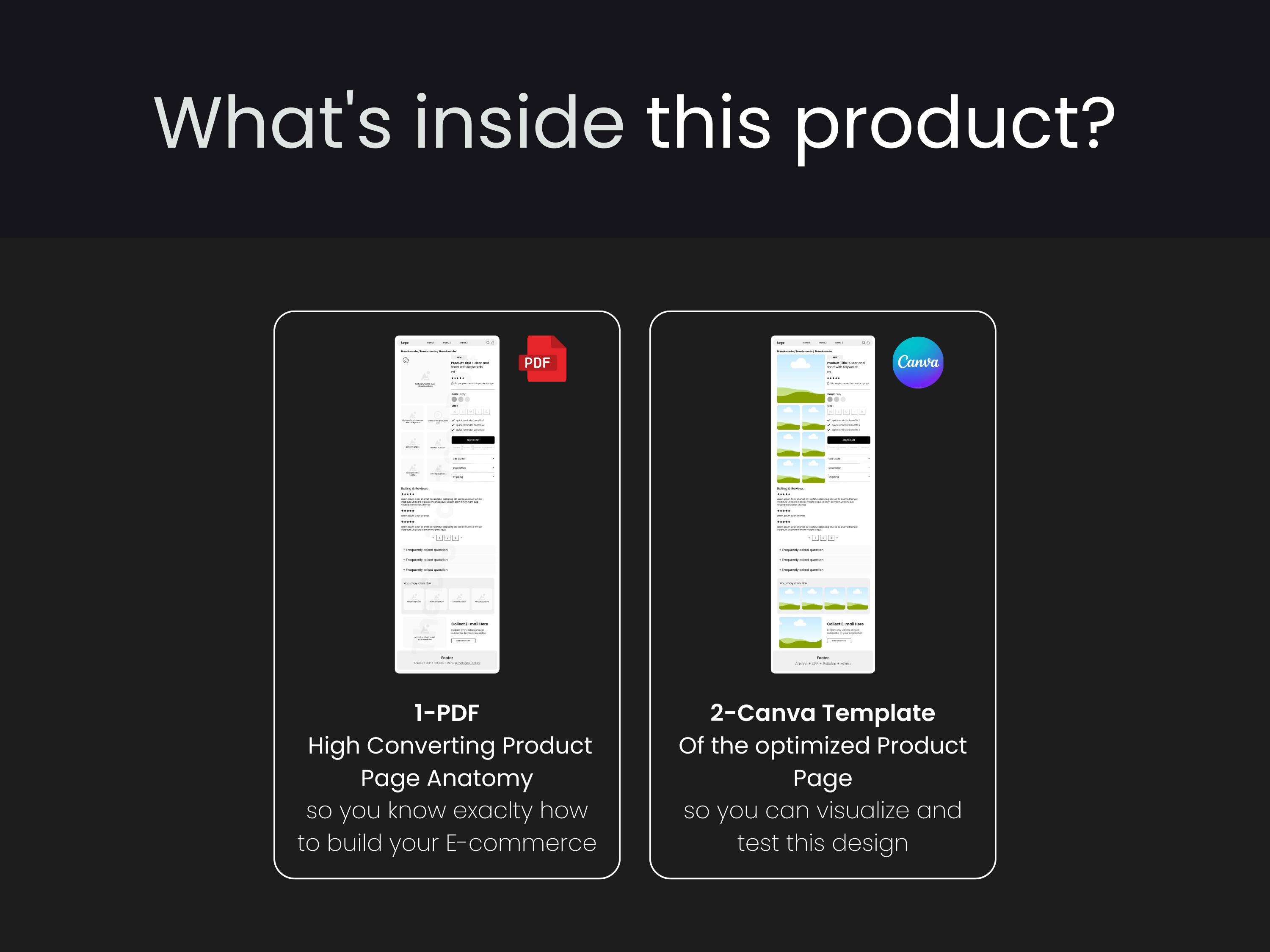 Product Page Template, for High Conversion E-commerce - Etsy