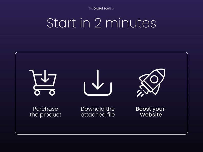 E-commerce Product Page Design Guide Website Template Shopify Website ...