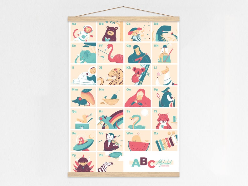 ABC Poster for Kids Alphabet English & German Classroom and - Etsy