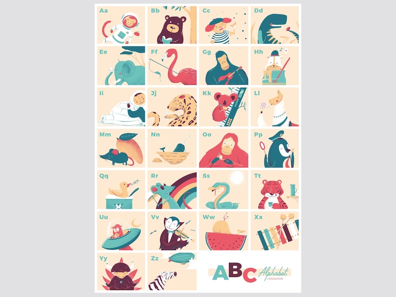 ABC Poster for Kids Alphabet English & German Classroom and - Etsy