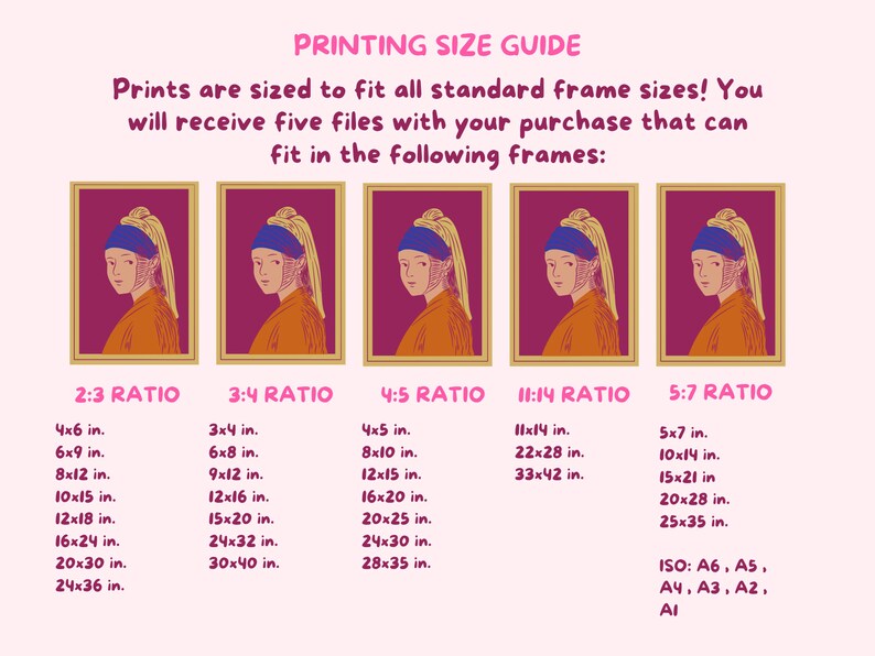 Magic School Wall Art, Magic Train Poster, Boy Wizard Painting ...