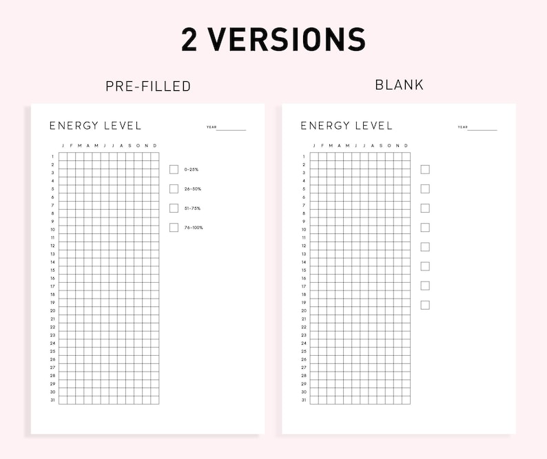 Daily Energy Level Tracker Printable, Digital Health Journal (A4, A5 ...