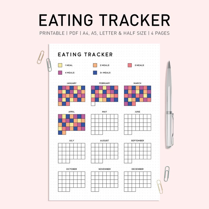 Meal Tracker Printable Journal Page, Digital Food Journal, Food Log ...