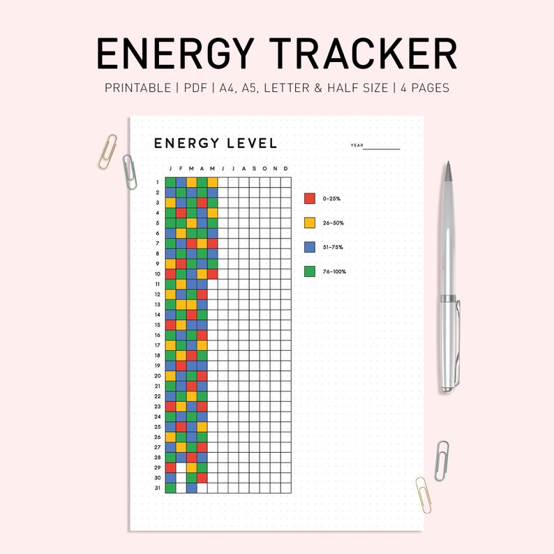 Daily Energy Level Tracker Printable, Digital Health Journal (A4, A5 ...