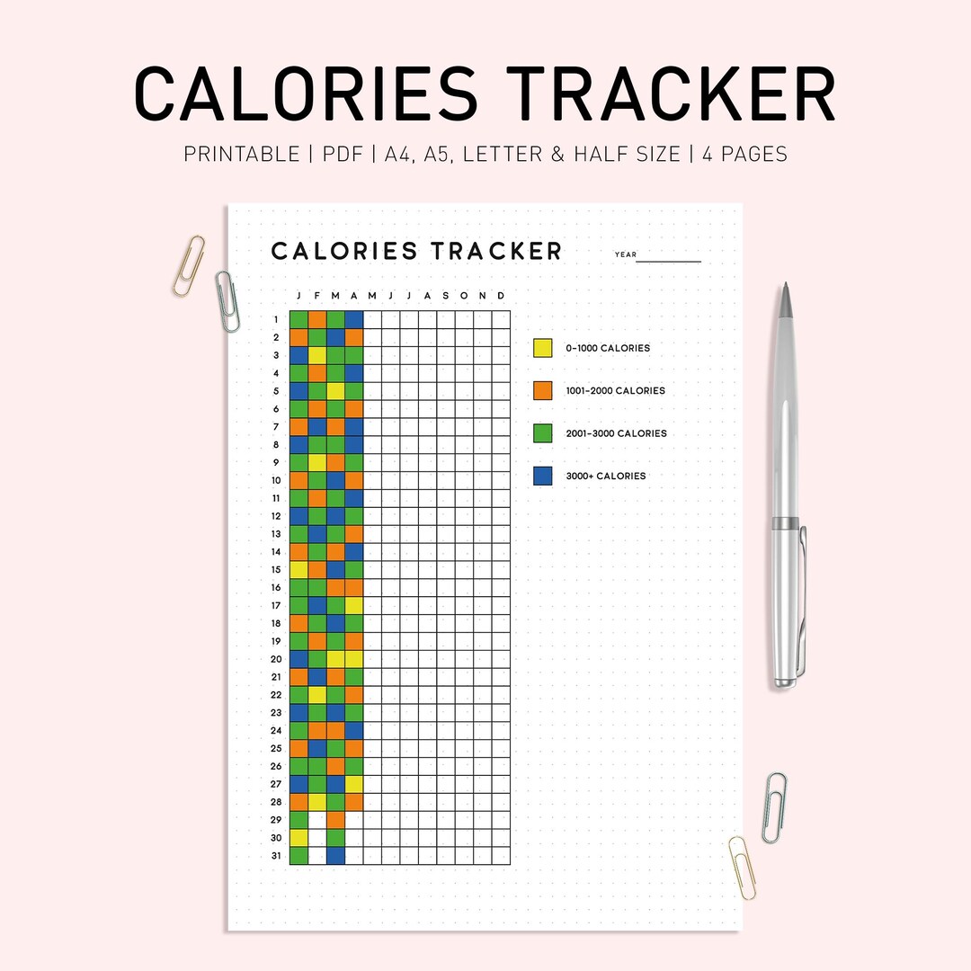 Calorie Tracker Printable Journal, Digital Calories Planner, Calories ...