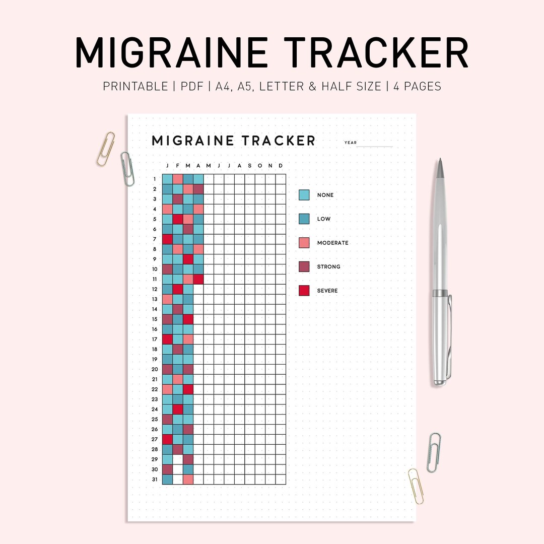 Migraine Tracker Printable Journal Page, Headache Tracker Template ...