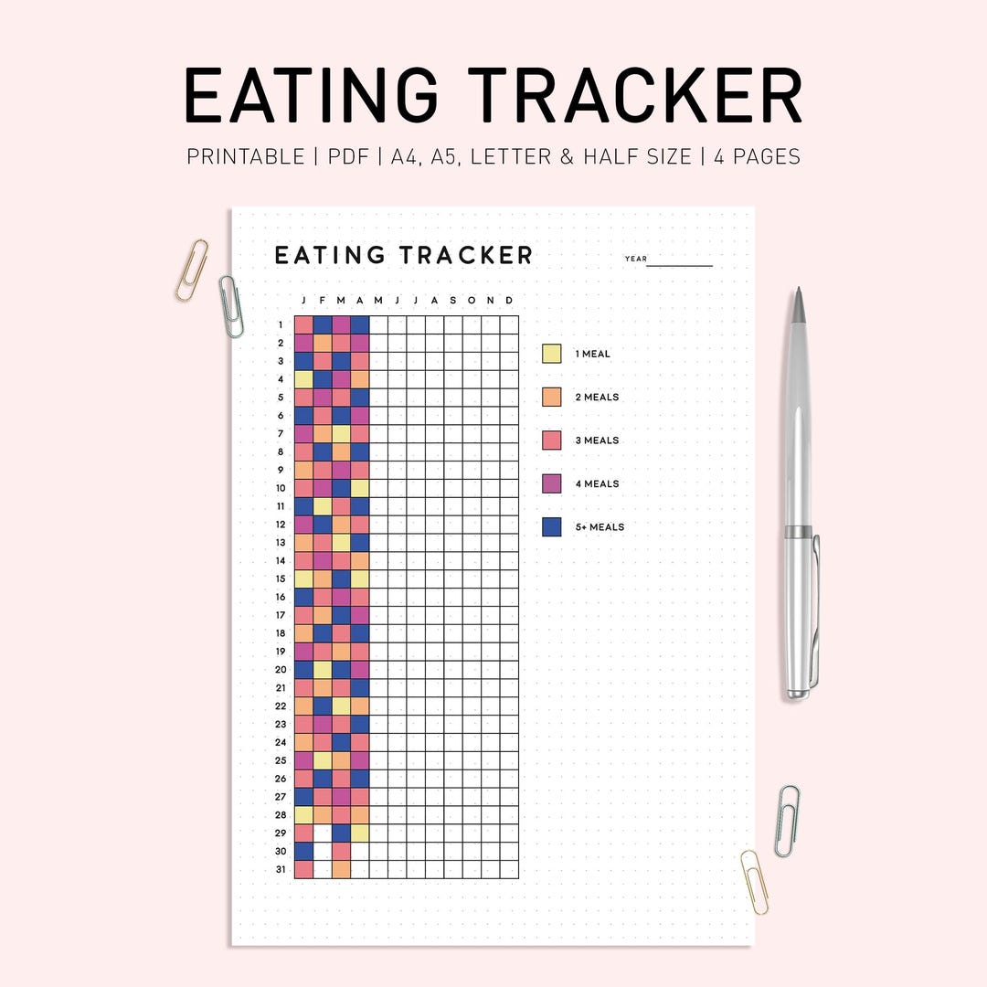 Monthly Meal Tracker Printable Journal Page, Digital Food Journal, Food ...