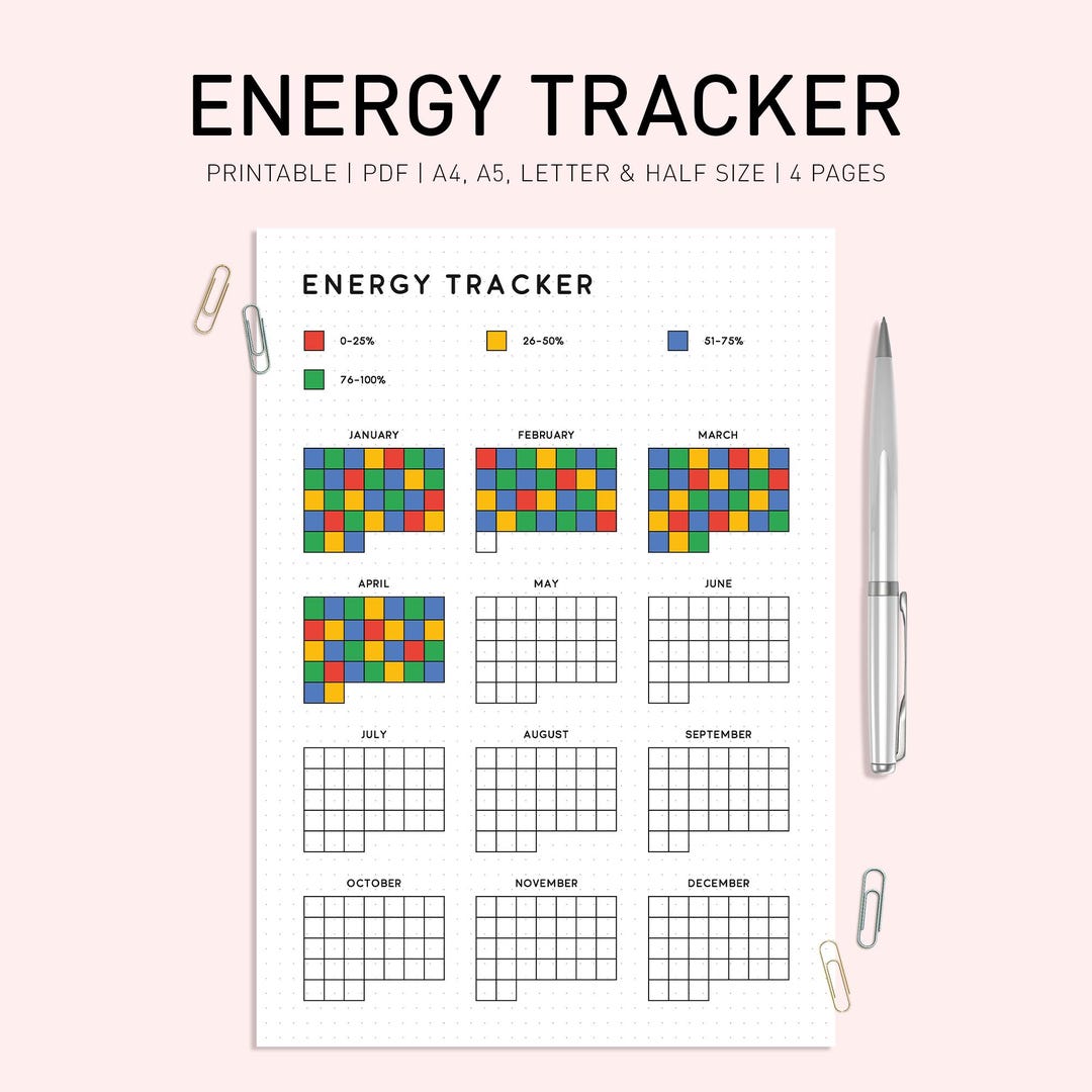 Energy Tracker Printable Journal Page, Planner Page, Mood Tracker ...