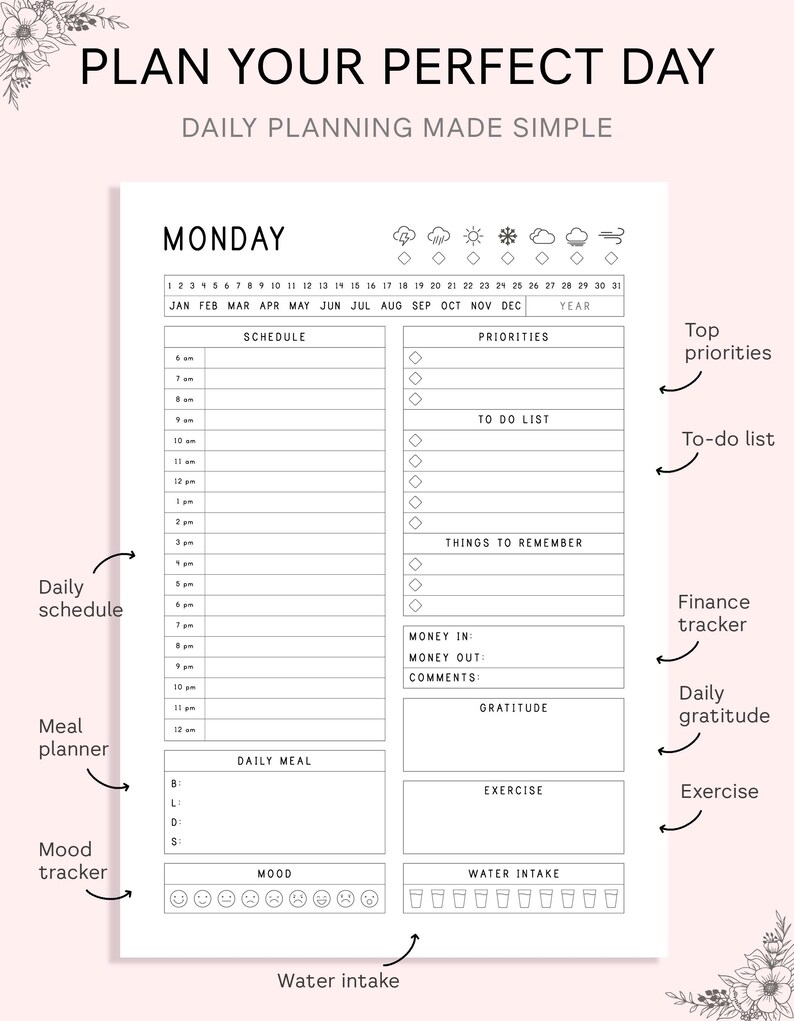 Daily Hourly Planner Printable PDF, Time Blocking Work Schedule ...