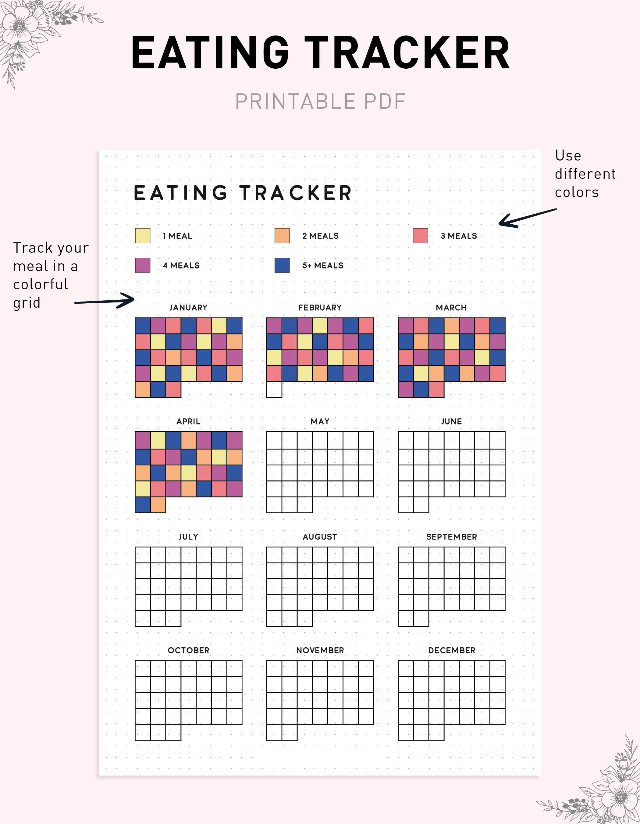 Meal Tracker Printable Journal Page, Digital Food Journal, Food Log ...