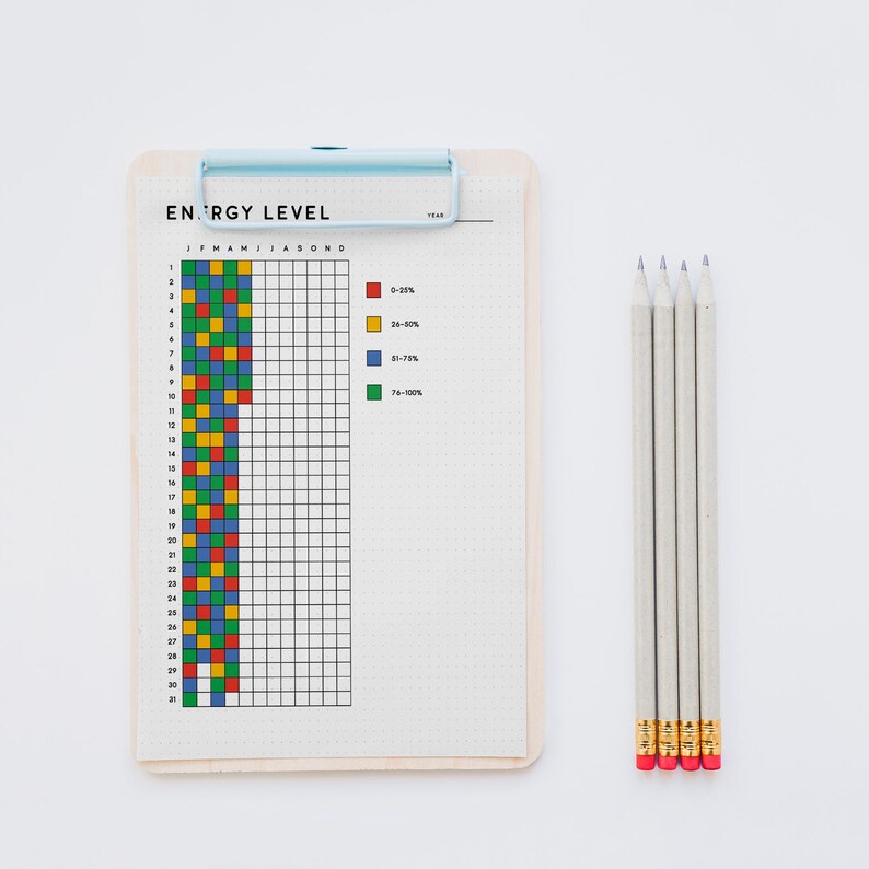Daily Energy Level Tracker Printable Journal Template, Digital Health ...