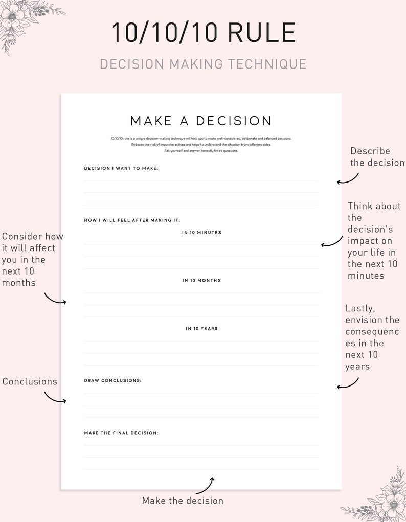 Decision Making Planner Printable, Anxiety Journal, Pros and Cons List ...