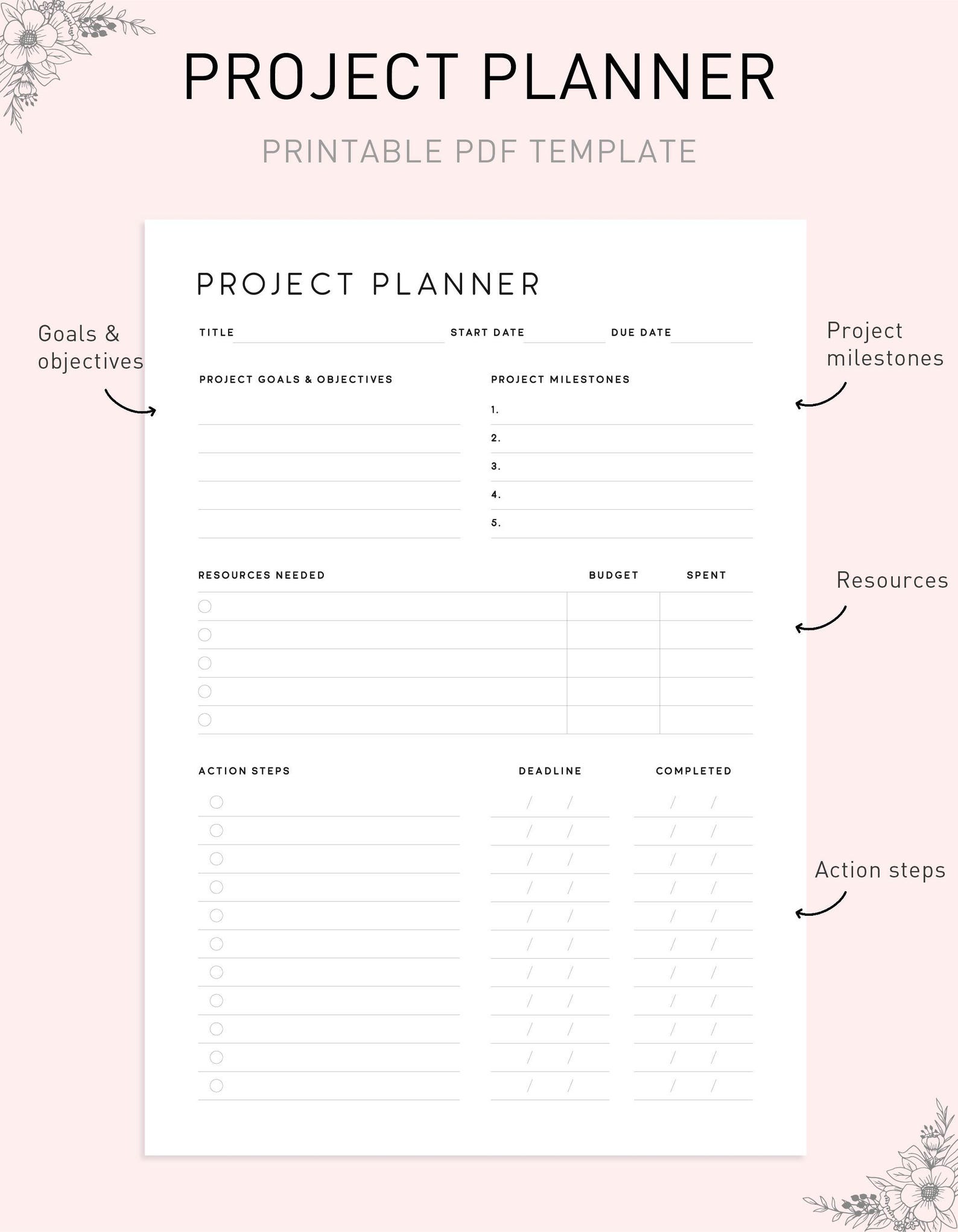 Project Planner Printable, Work Planner, Project Timeline Tracker ...