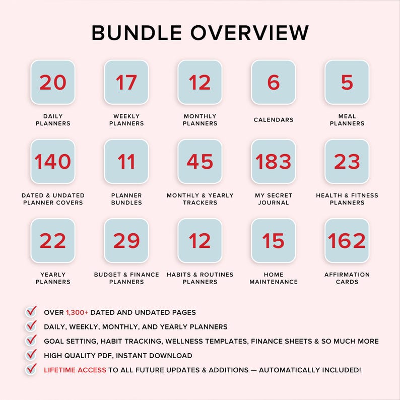 1300+ Printable Planner Pages Bundle, Daily, Weekly, Monthly Personal ...
