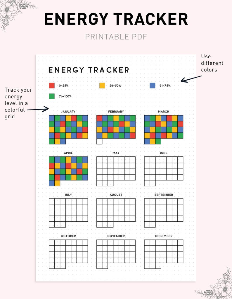 Energy Tracker Printable: Daily Health & Mood Journal (A4/A5/US Letter ...