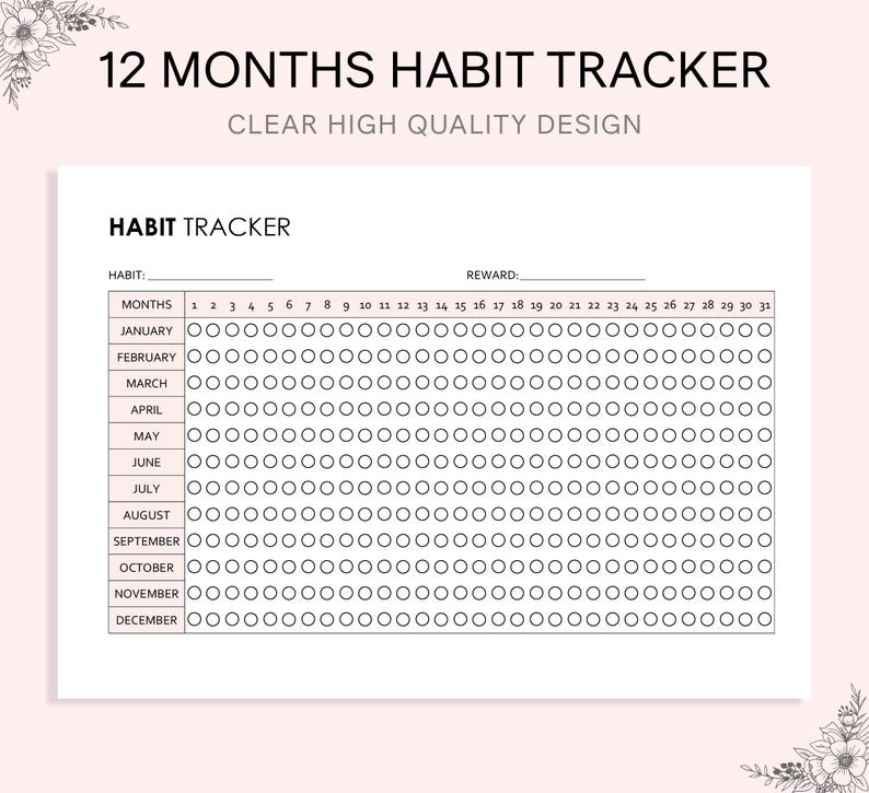 Habit Tracker Templates Printable, Monthly Habit Planner, Daily Habits ...
