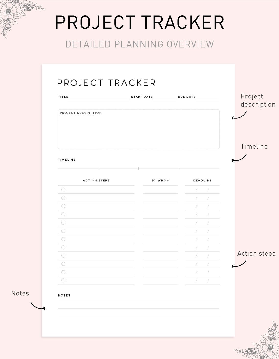 Project Planner Printable, Work Planner, Project Timeline Tracker ...